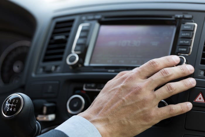 Is Sirius XM Stock A Buy, Sell, Or Hold In 2025?